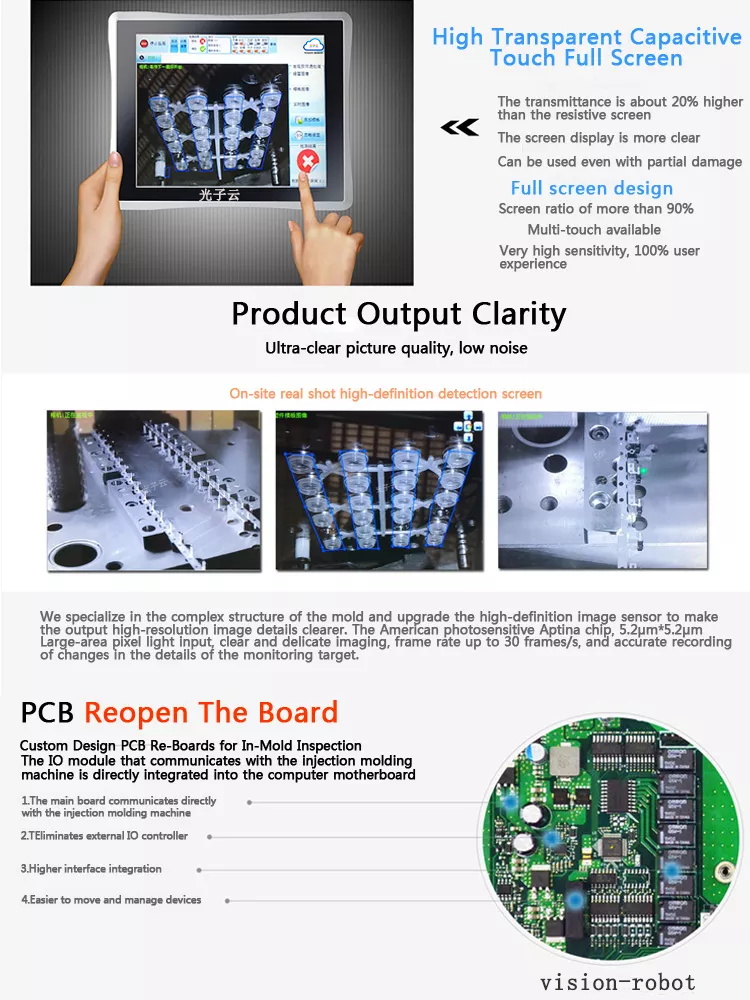 Injection Molding Machine Mold Protection SystemNOD22X - Buy Injection ...