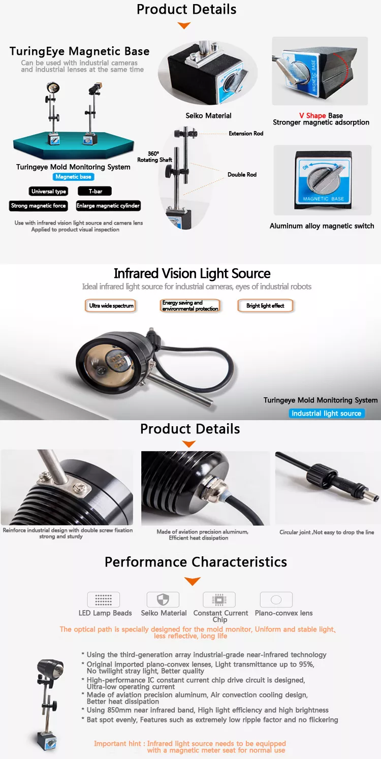 Injection Molding Machine Mold Protection SystemNOD22X - Buy Injection ...